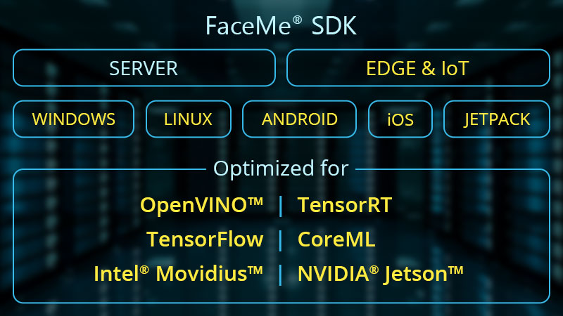 FaceMe® SDK - AI 顔認証エンジン ヘルメット、ゴーグル、マスク着用でも認証可能